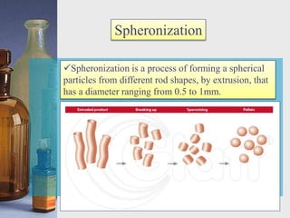 Equipments for Pellets | PPTX