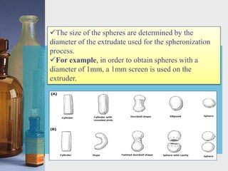Equipments for Pellets | PPTX