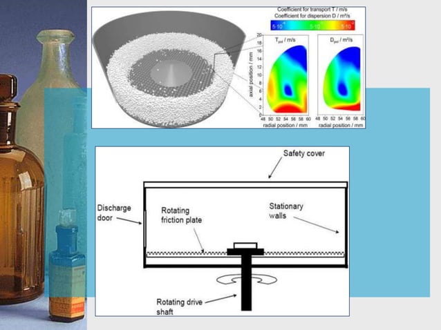 Equipments for Pellets | PPTX | Physics | Science