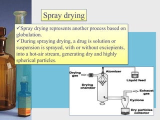 Equipments for Pellets | PPTX