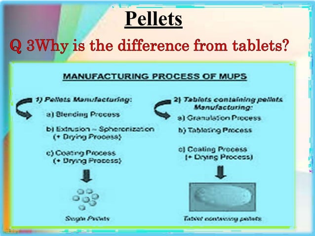 Pellets.pdf