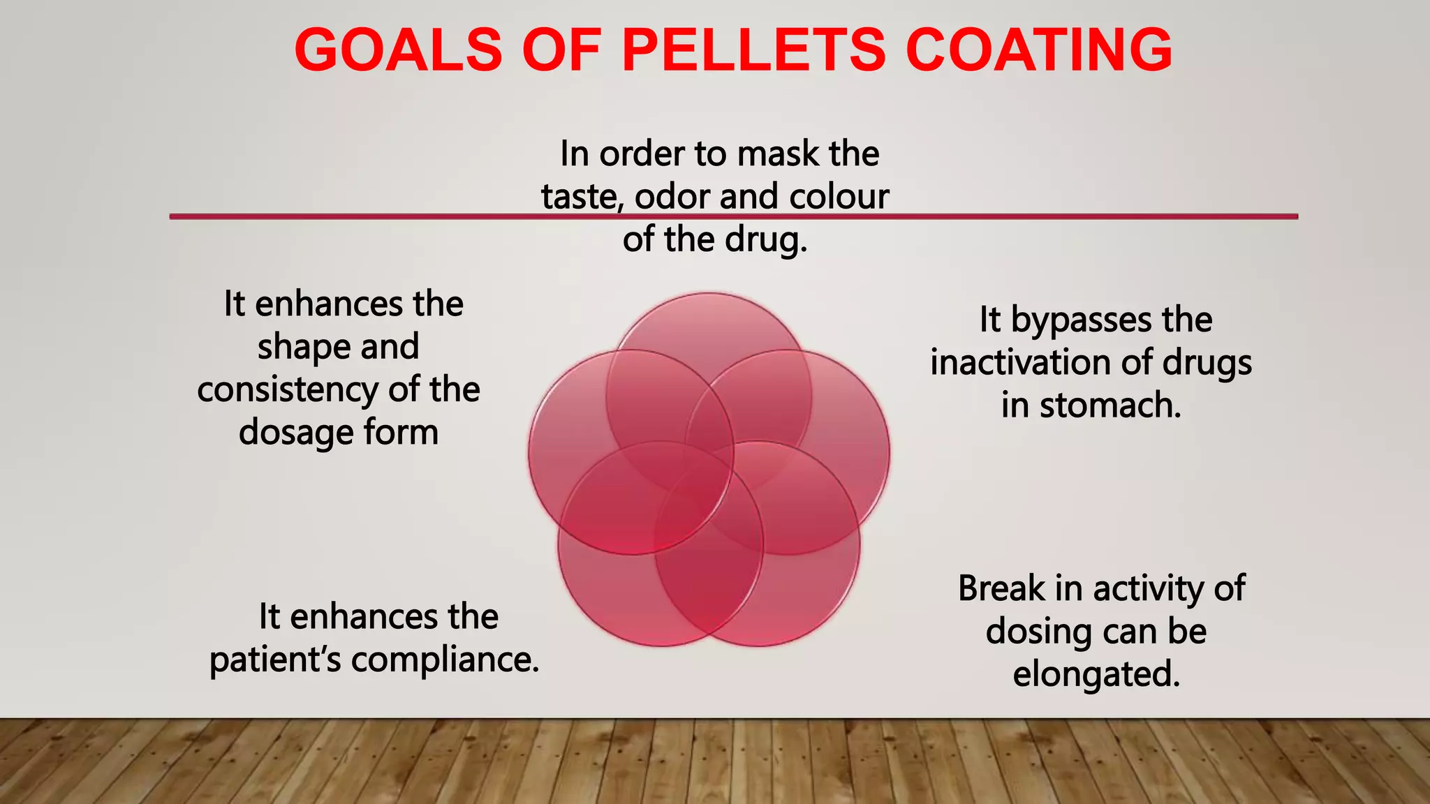 PELLETS.pptx