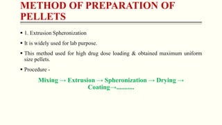 PELLETS - BASIC AND COMPOSITION UNIT DOSAGE FORM [Industrial Pharmacy-I ...