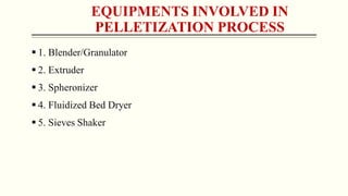 PELLETS - BASIC AND COMPOSITION UNIT DOSAGE FORM [Industrial Pharmacy-I ...