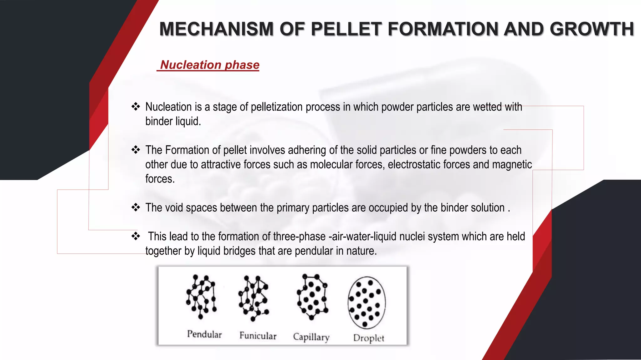 Pellets- Industrial pharmacy | PPTX