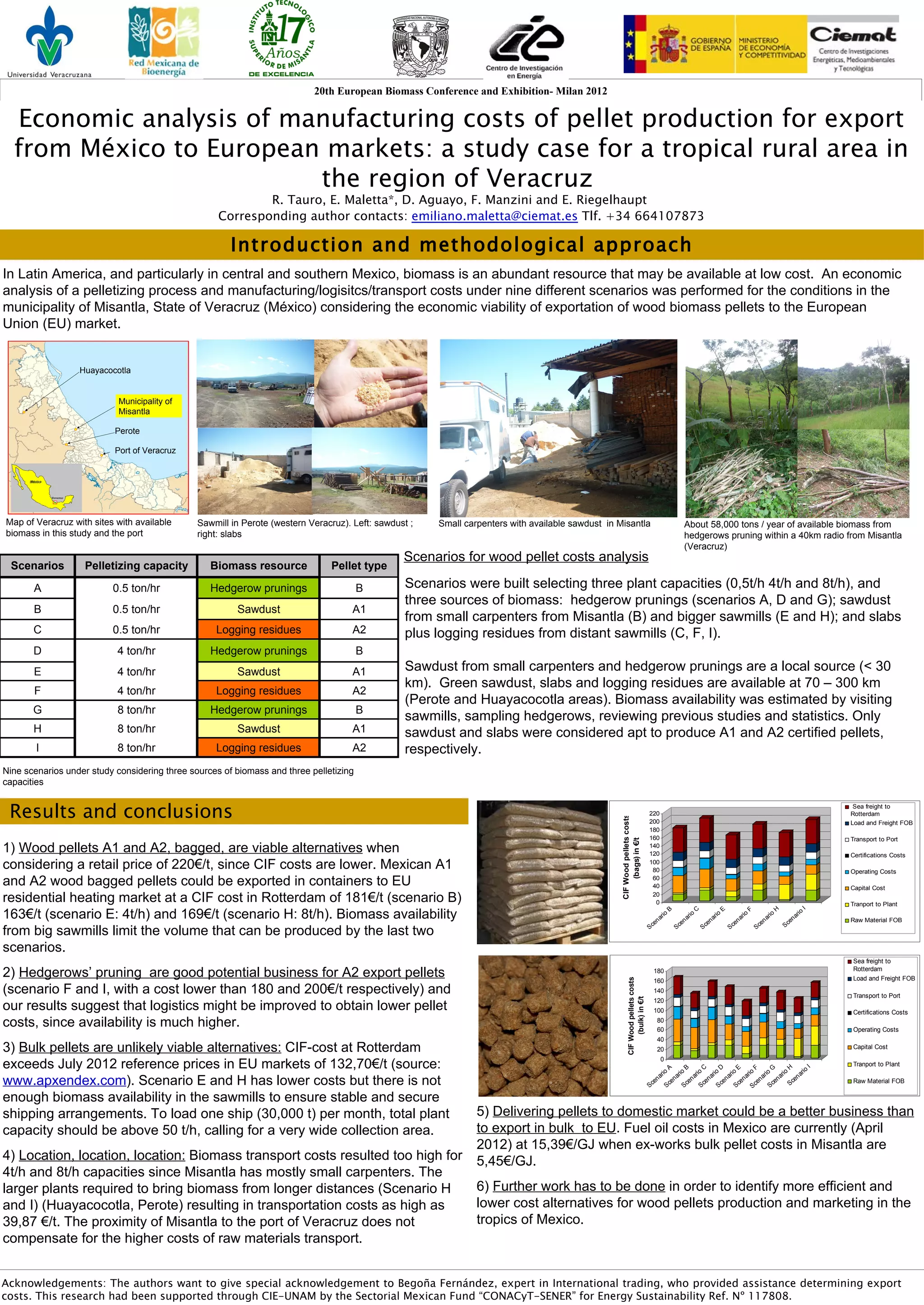 Pellets Posterv2 | PPT