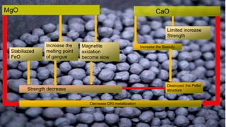 Pellet vs analyziz.pptx
