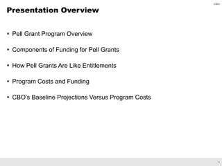 Pell grant program | PDF