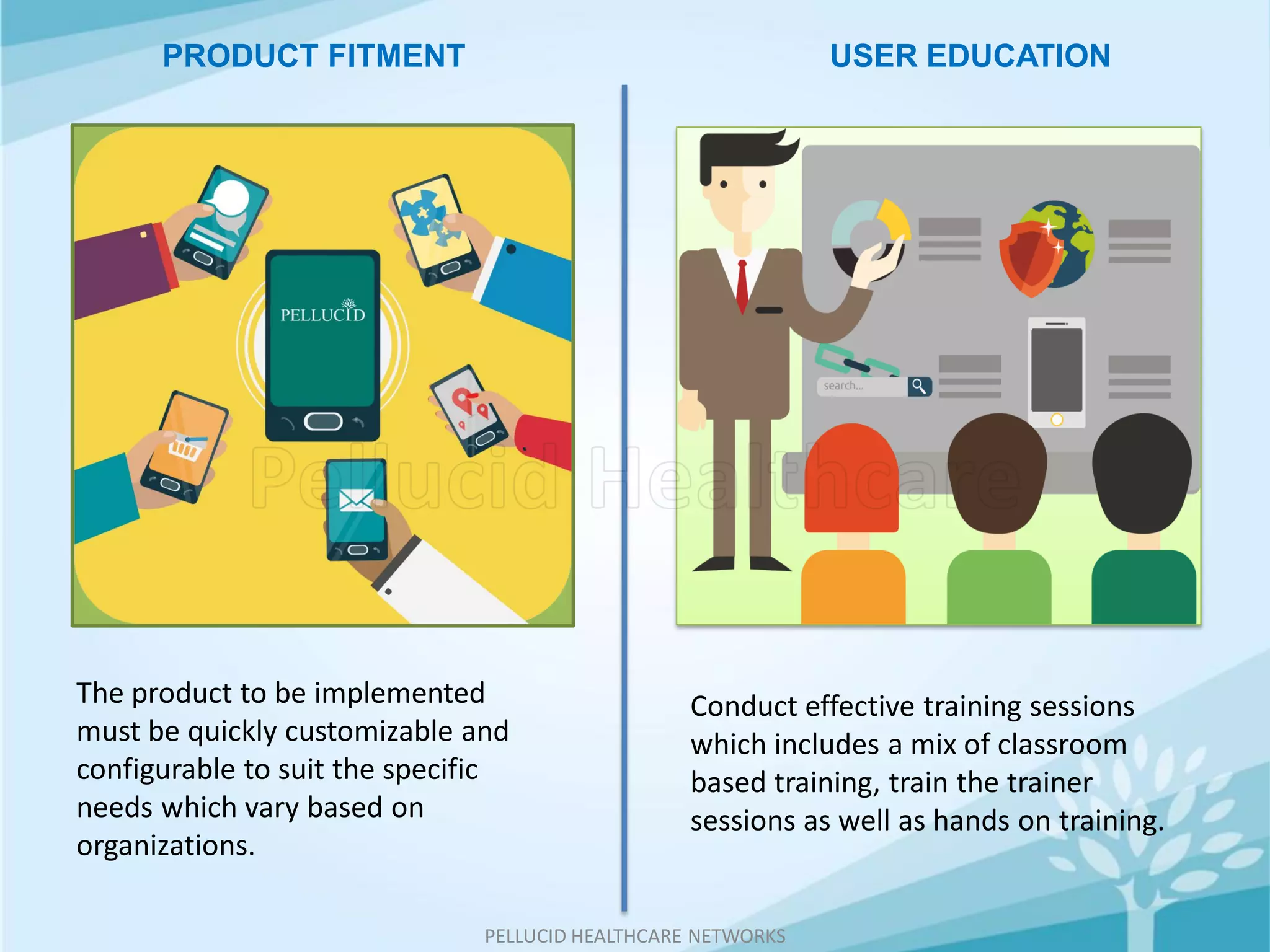 Best Practices for Successful Project Implementation | PPT Best Practices for Successful Project Implementation | PPT
