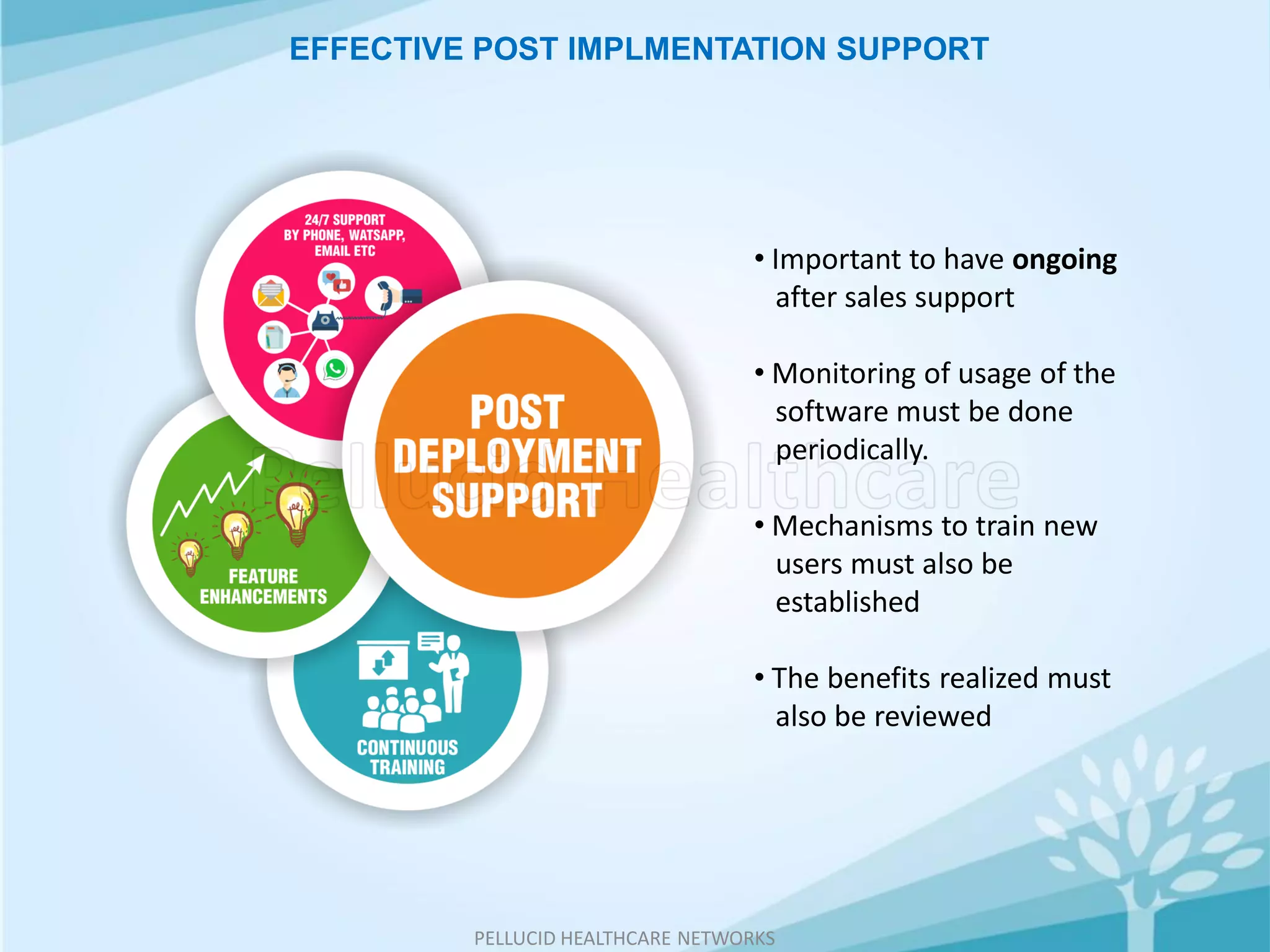 Best Practices for Successful Project Implementation | PPT Best Practices for Successful Project Implementation | PPT