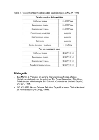 Peloides | PDF