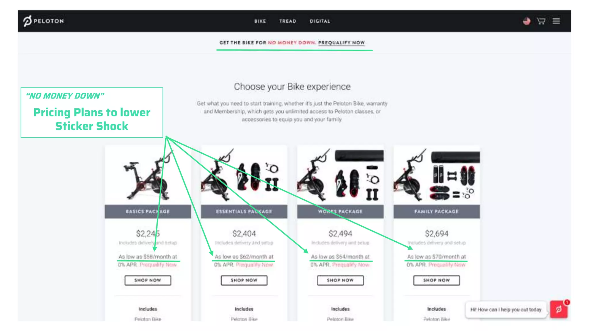 Peloton Teardown | PPT