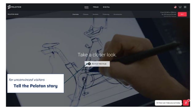 Peloton Teardown | PPT