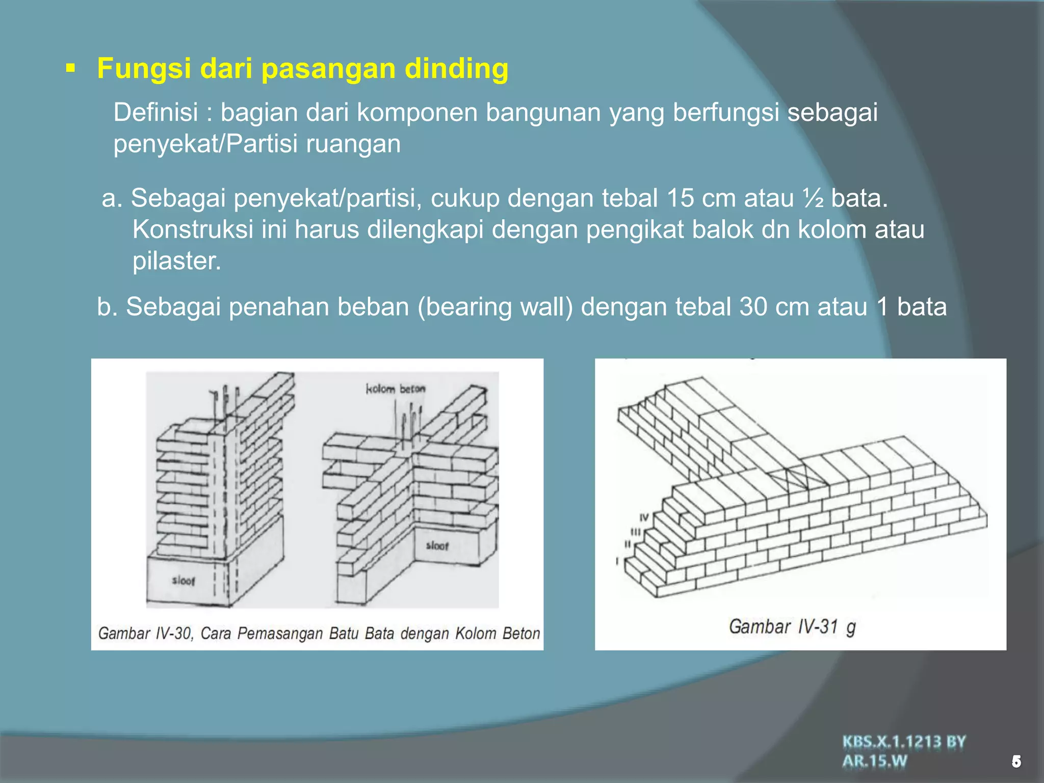 Pel Pek Dinding.pptx