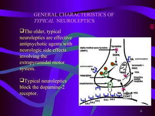 Anti-psychotic Drugs or neuroleptics slides | PPT