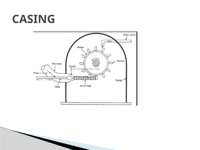 A PPT on Pelton turbine, It describe about it's working principle. | PPT
