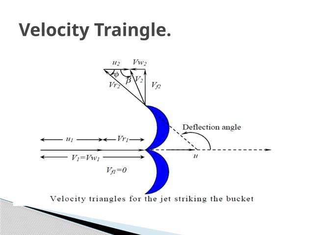 A PPT on Pelton turbine, It describe about it's working principle. | PPT