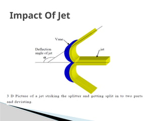 A PPT on Pelton turbine, It describe about it's working principle. | PPTX