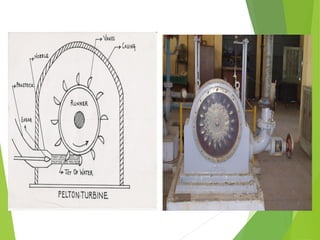 Pelton wheel | PPT