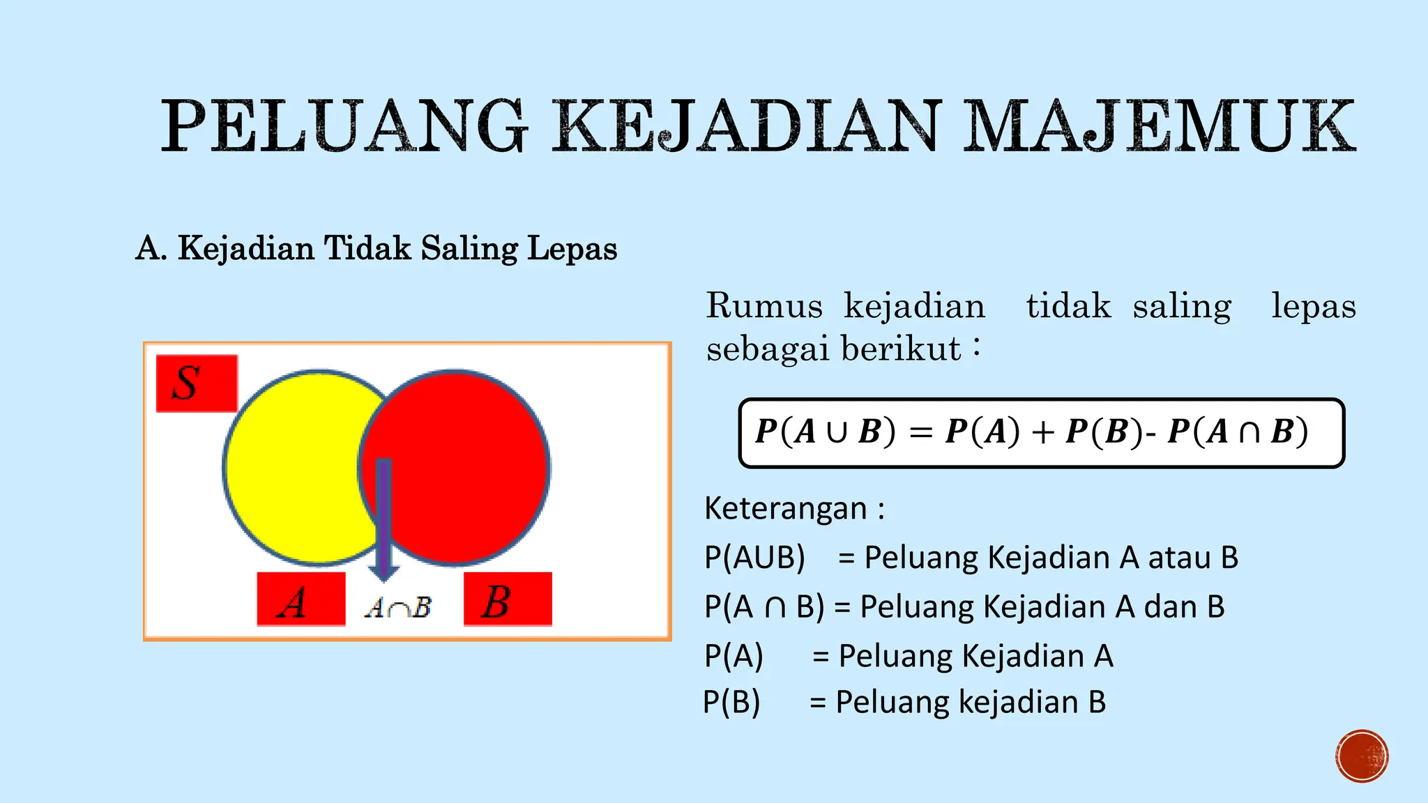 MATEMATIKA MATERI PELUANG SMK KELAS XII .pptx