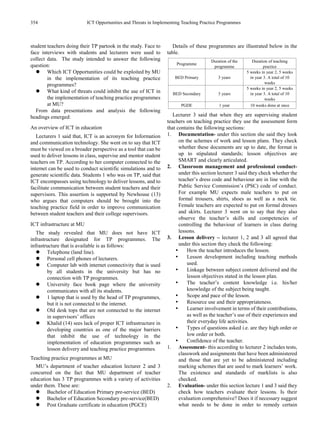 Peluang dan ancaman ict | PDF