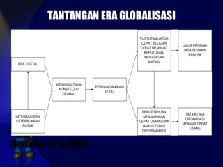 Peluang dan tantangan otonomi daerah | PPT