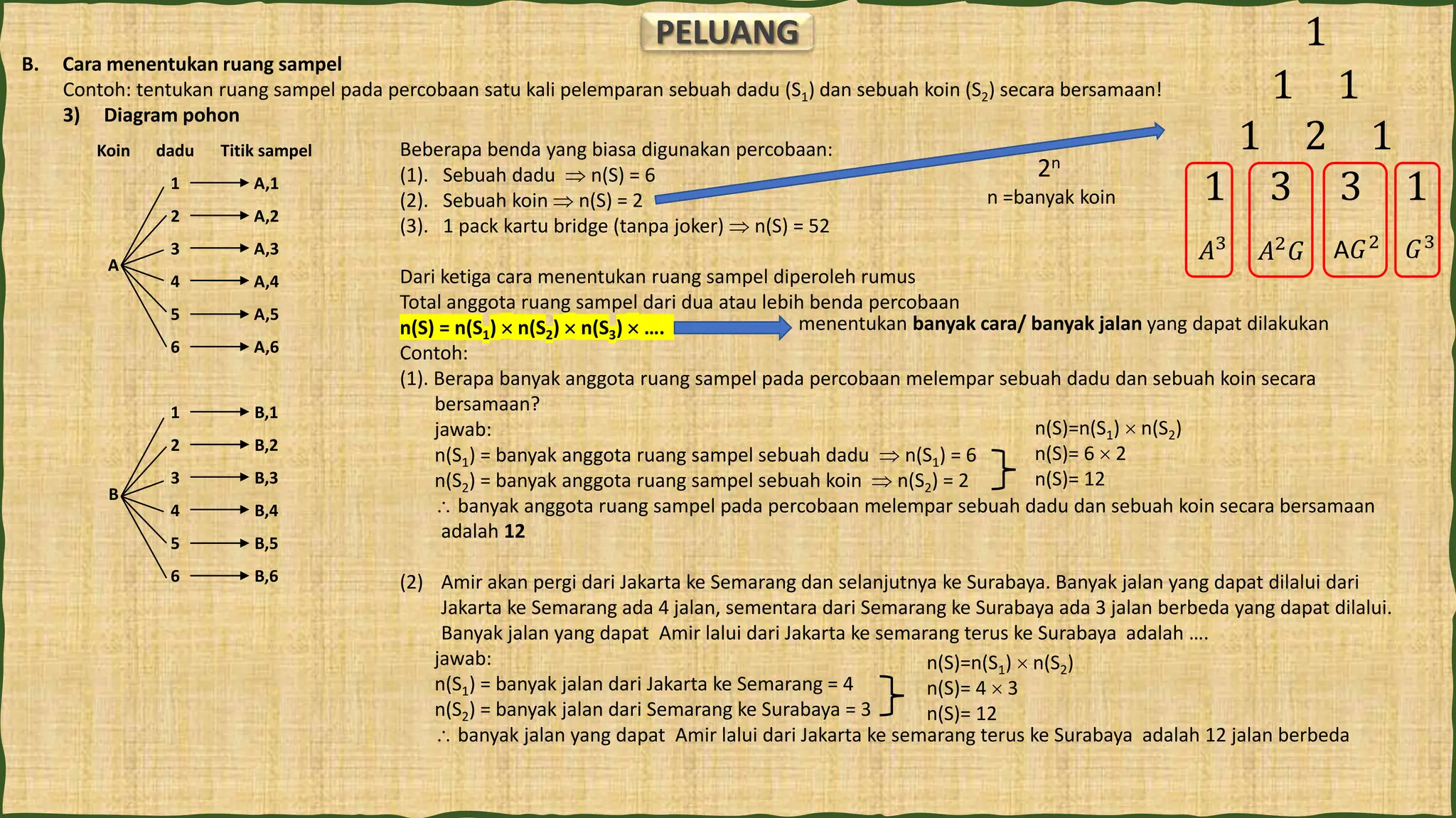 Peluang Kelas 8 - Part 1 [Pengertian - Menentukan Ruang Sampel].pptx