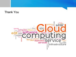 Peluang pada cloud computing bagi sme | PPT