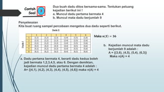 PELUANG KEJADIAN DALAM FORMAT PRESENTASI.pptx