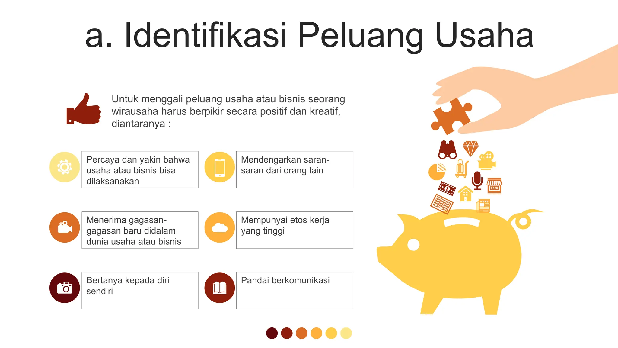 Peluang Usaha di bidang TKJ dan komunikasi.pptx