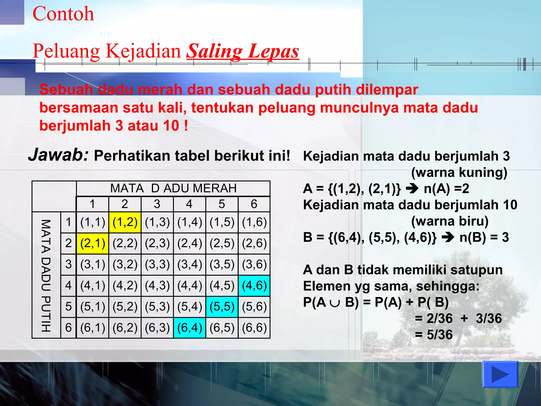 Presentasi Materi Peluang | PPT
