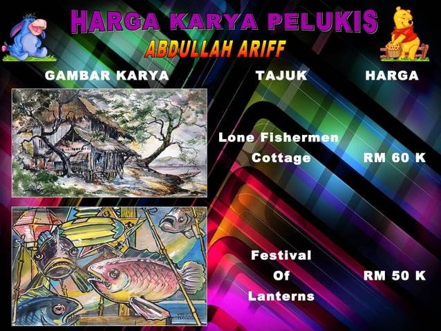 Pelukis catan cat air pulau pinang | PPT