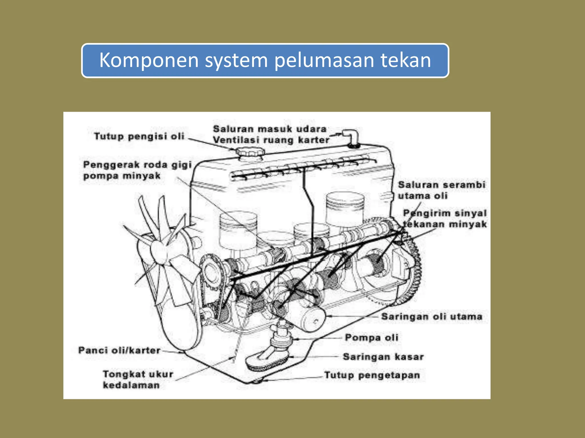 sistem pelumasan pada sepeda motor..pptx