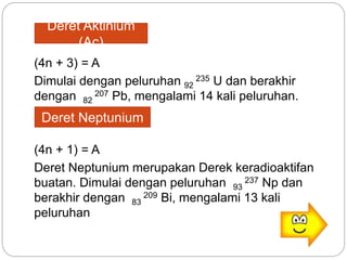 Peluruhan Radioaktif | PPTX