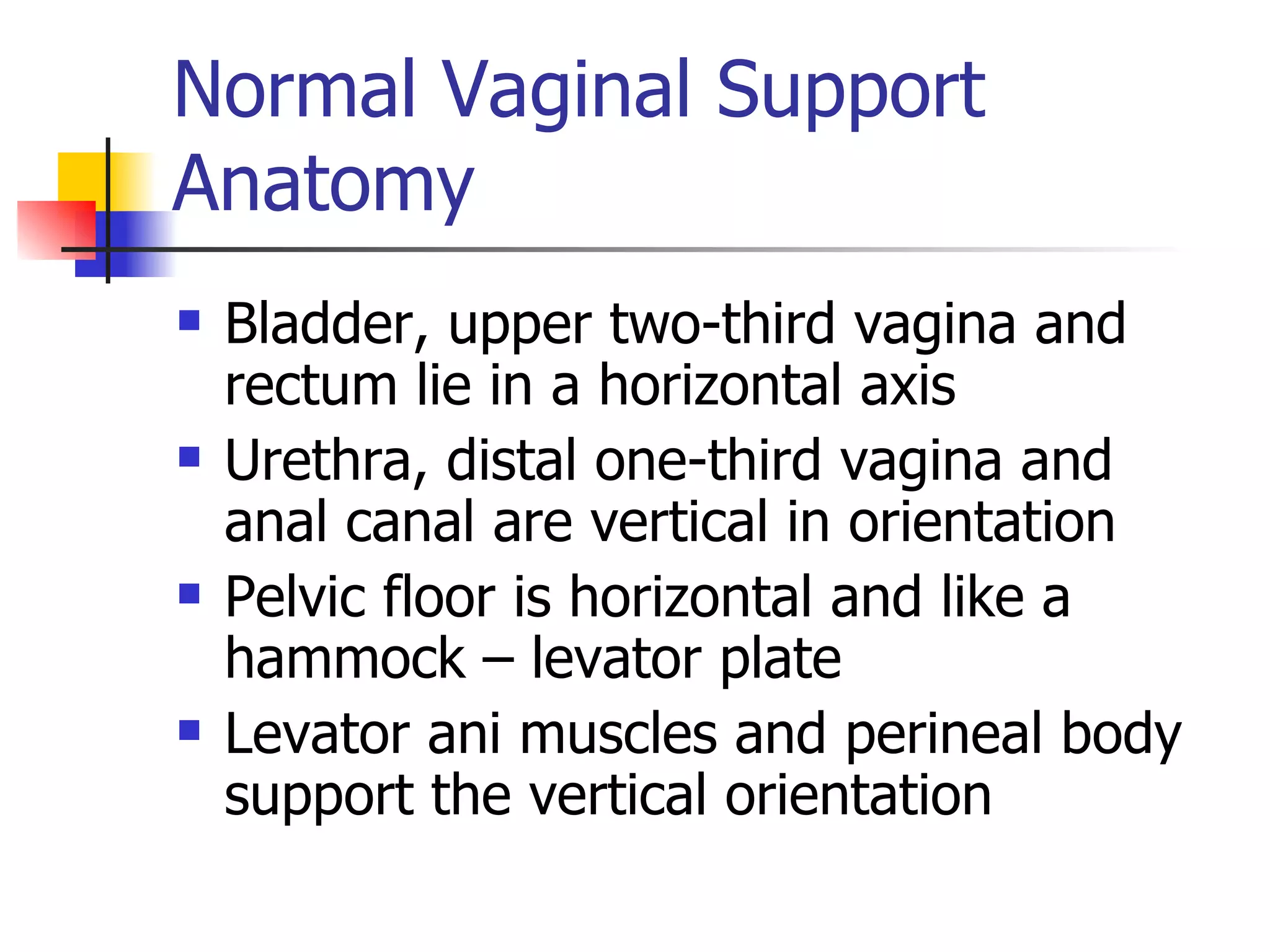 Pelvic Organ Prolapse - POP- www.jinekolojivegebelik:com | PPT