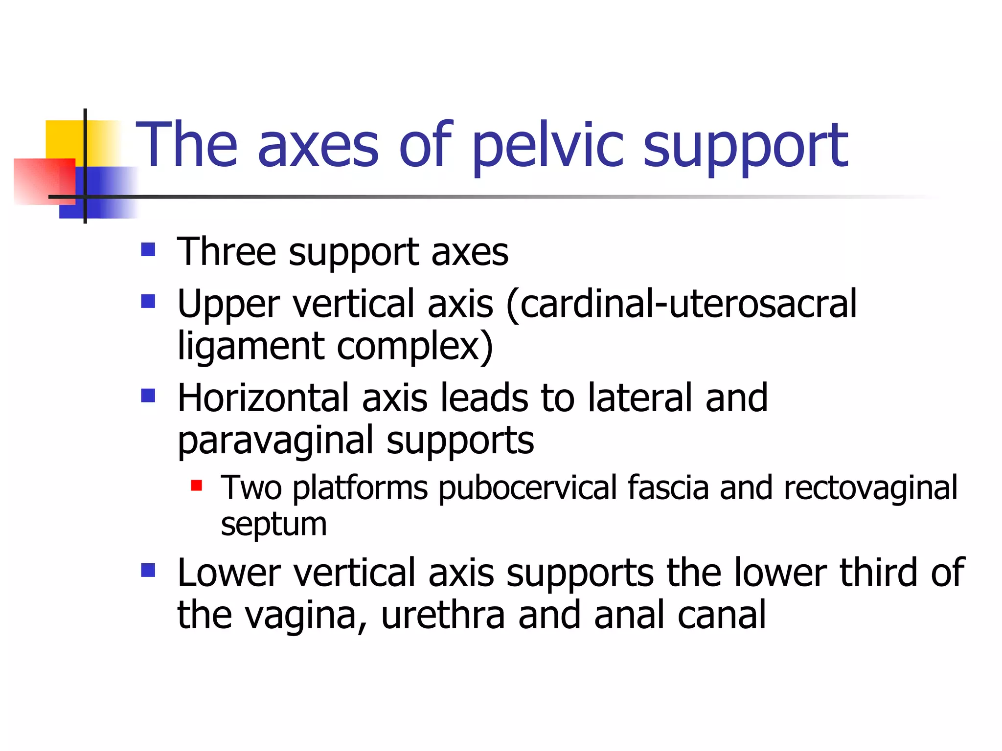 Pelvic Organ Prolapse - POP- www.jinekolojivegebelik:com | PPT