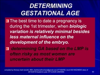Pelvic and obstetrics ultrasound scan lectures,MDIRT nchanji nkeh ...