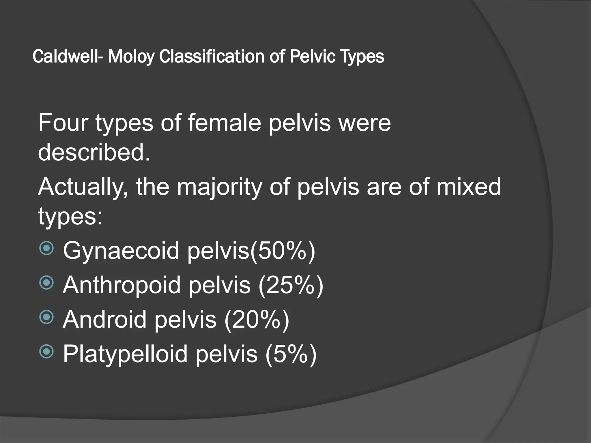PELVIC DIAMETERS SESSION.pptxxxxxxxxxxxxx | PPTX