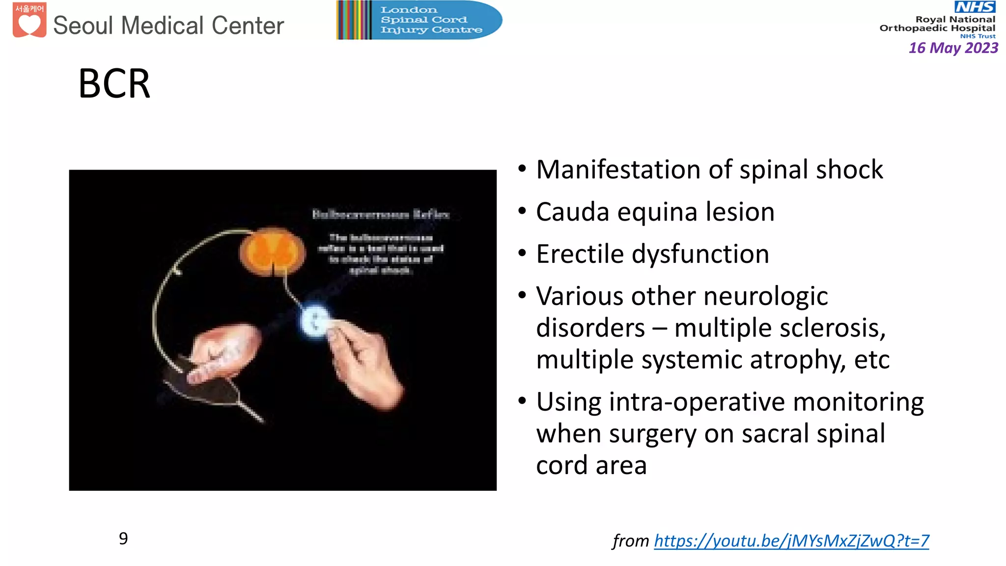 pelvic electrophysiology test | PDF