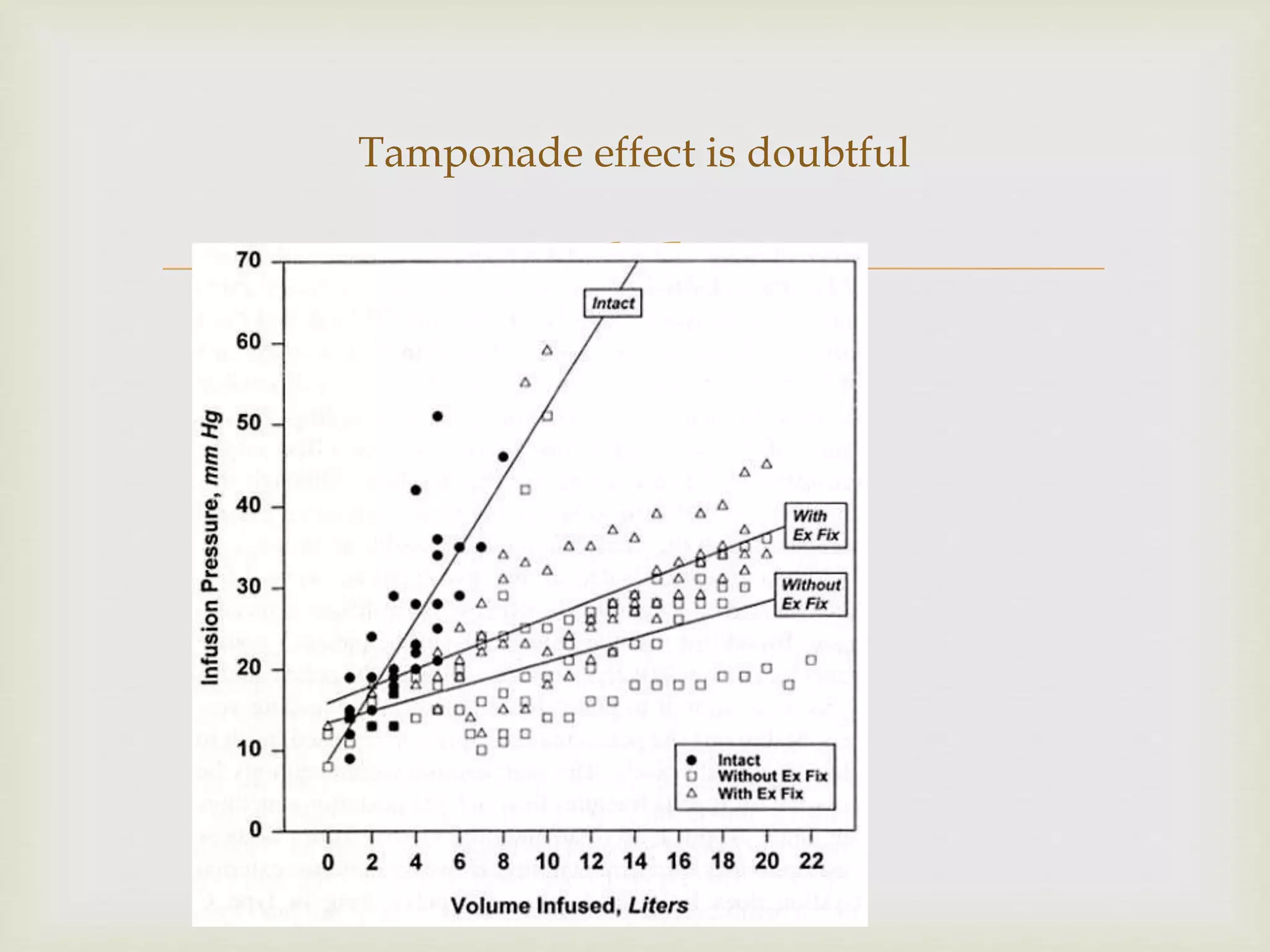 Pelvic ex fix | PPTX