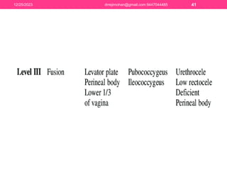 PELVIC FLOOR ANATOMY AND REPAIR.pptx FOR TEACHING | PPTX