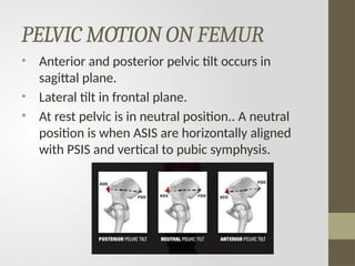 PELVIC FLOOR ASSESSMENT physiotherapy... | PPTX