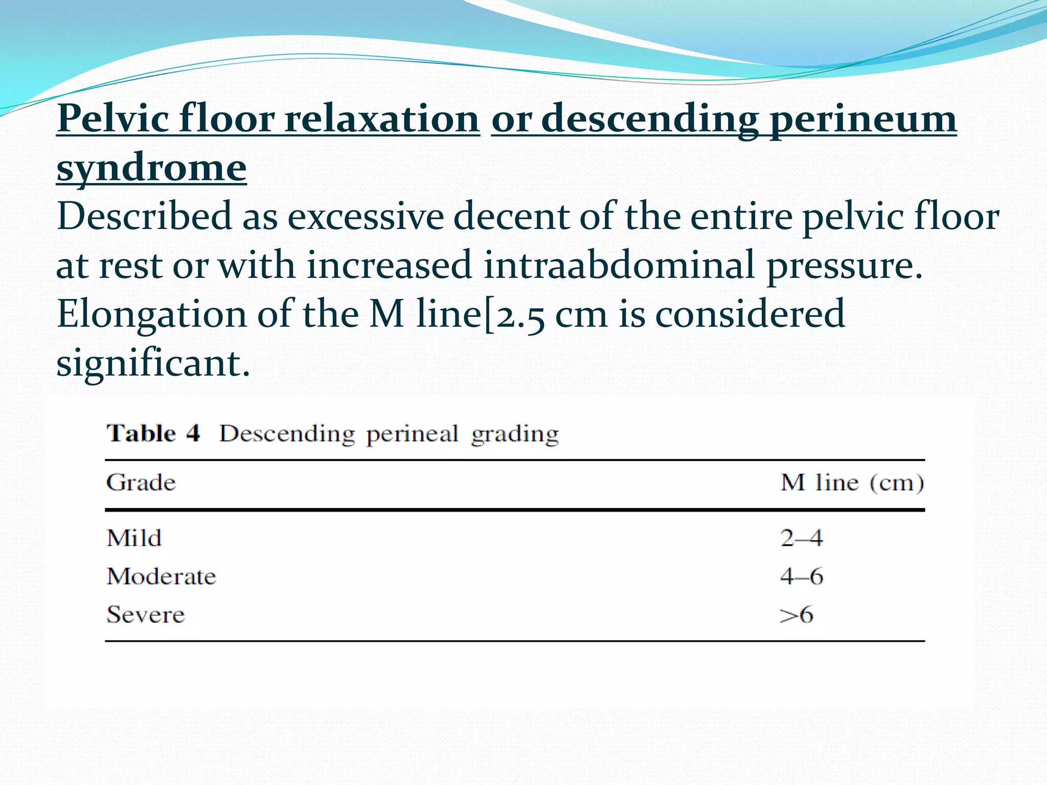 Female pelvic floor dysfunction MRI | PDF