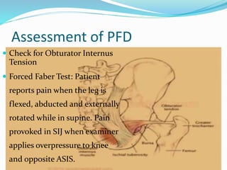 Pelvic floor dysfunction and low back ache | PPTX