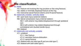 Pelvic Fracture | PPTX