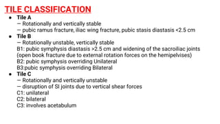Pelvic fracture | PPT