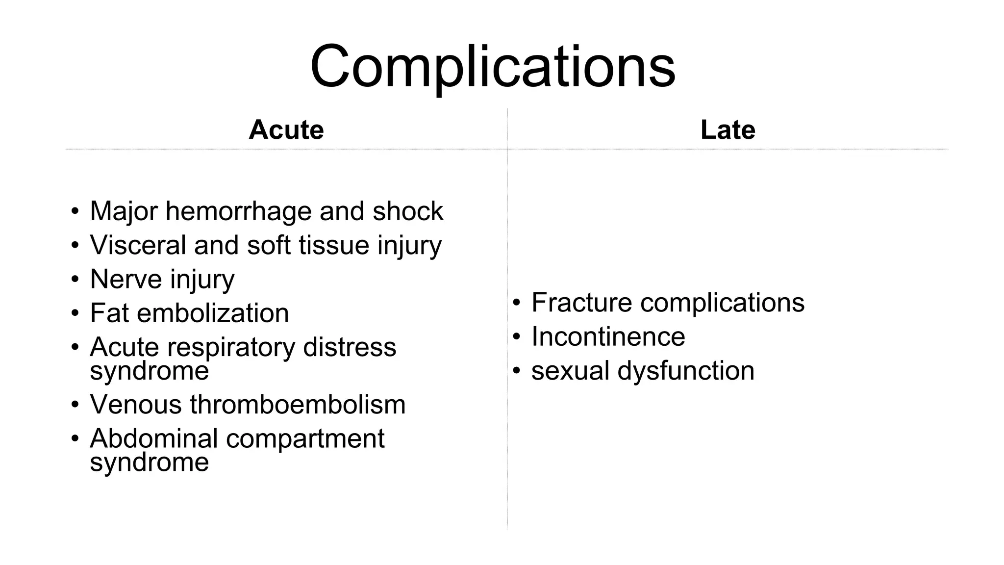 Pelvic Fracture managemnt- Case based discussion .pptx