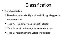 Pelvic Fracture managemnt- Case based discussion .pptx