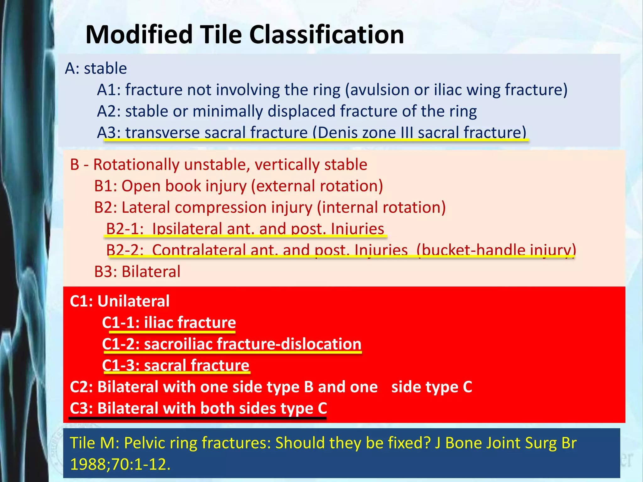 Pelvic fracture classification | PPTX
