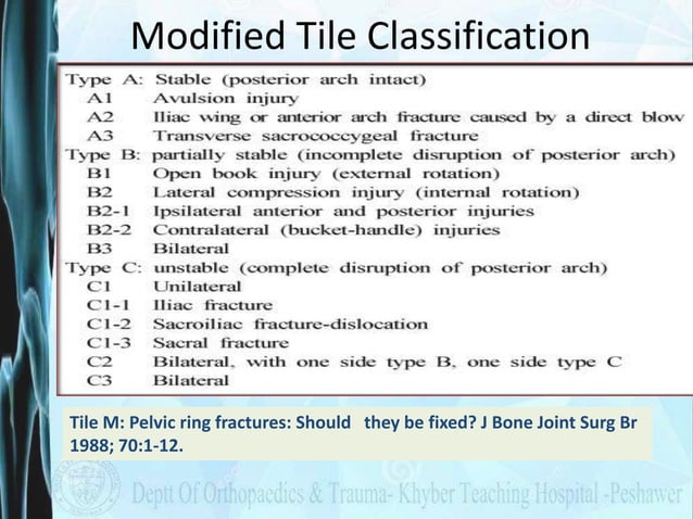 Pelvic fracture classification | PPTX